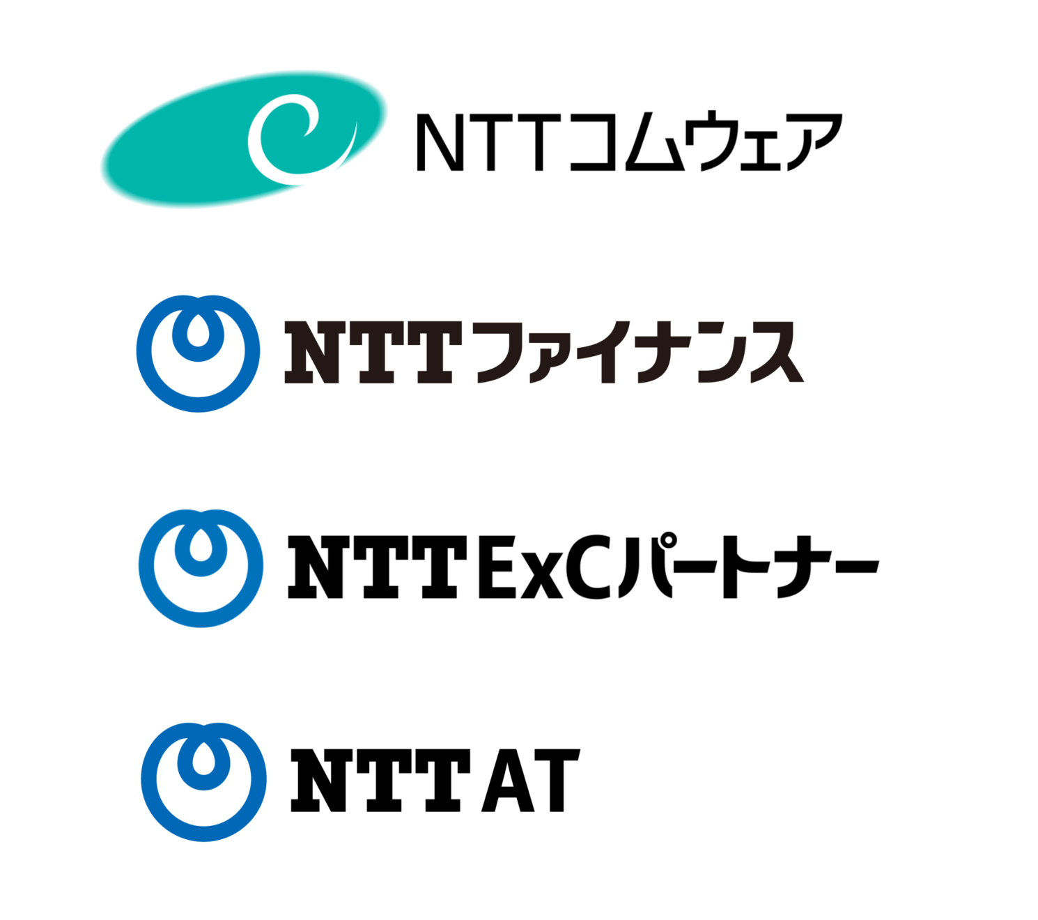 NTTコムウェア株式会社NTTファイナンス株式会社株式会社NTT ExCパートナーNTTアドバンステクノロジ株式会社 | 業務マニュアル作成ツール『Dojo』